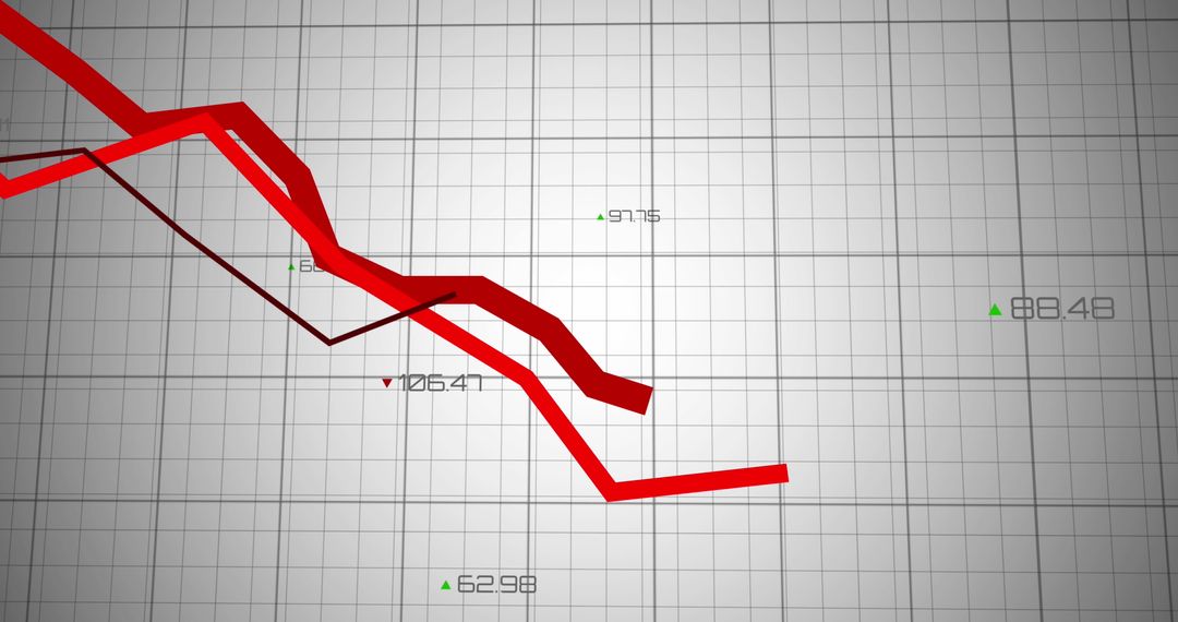 Financial Data with Downward Trending Red Line Graph on Grid