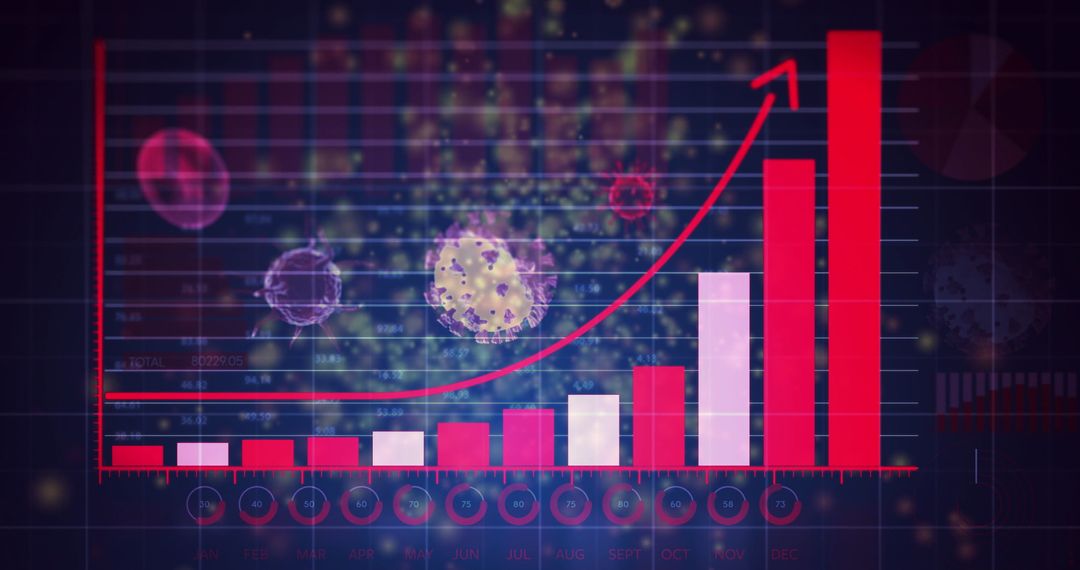 Visualizing virus growth with rising data trend on interactive ...