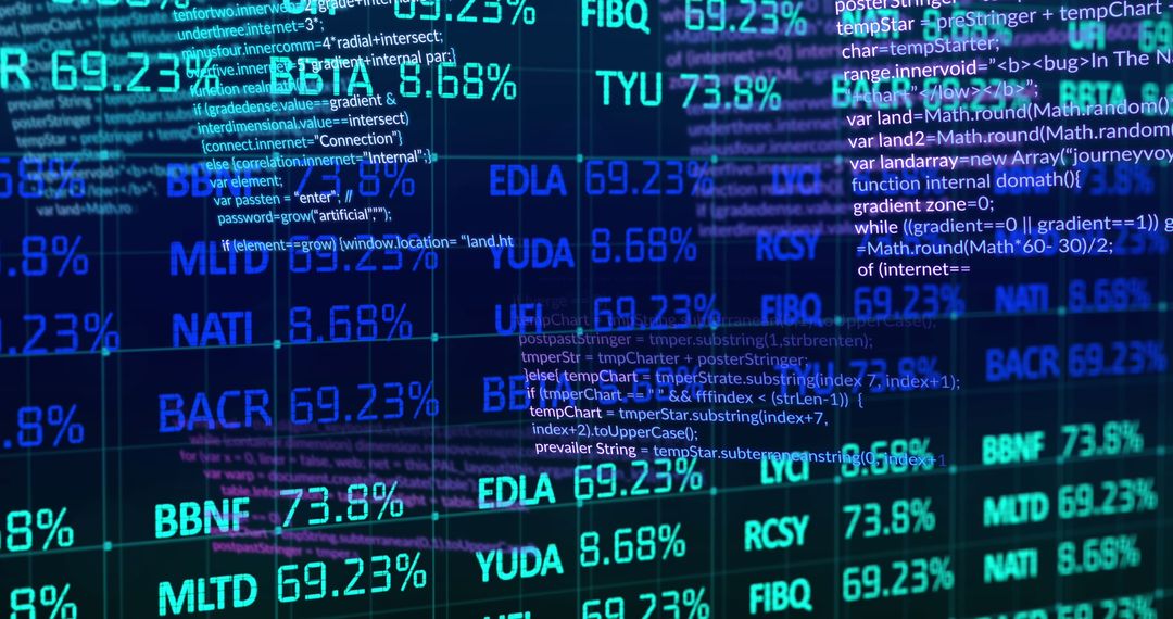 Dynamic Financial Market Display With JavaScript Code Overlay - Free ...