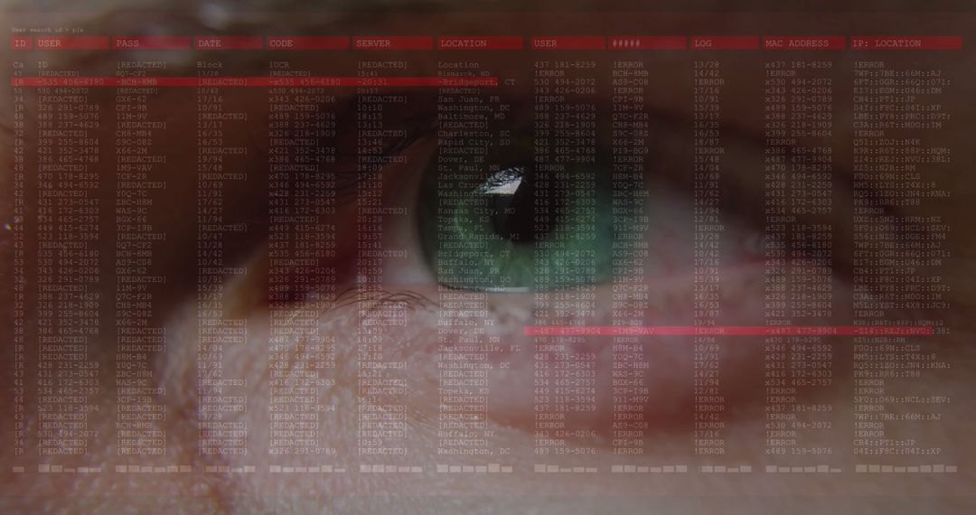 Eye Scan with Cyber Interface Reflecting Biometric Data Analysis - Free ...