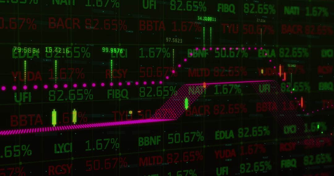 Stock Market Visualization with Trend Line and Candlestick Chart