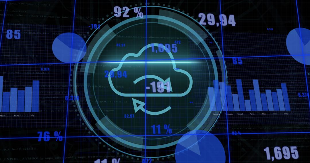 Cloud Computing Data Analytics Digital Dashboard Visualization - Free ...
