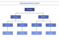 Editable Organizational Chart Diagram Simplifying Structures - Download ...