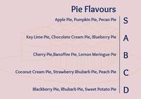 Sweet Pie Flavor Tier Chart: Ranking Delicious Dessert Options ...