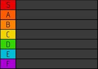 Colorful Tier List Template with Copy Space for Rankings - Download ...