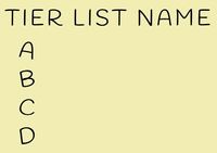 Editable Tier List Template with Alphabetical Rankings from Pikwizard