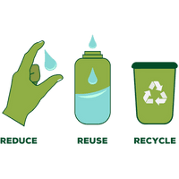 Reduce Reuse Recycle Icons On Transparent Background Ecological Concept ...