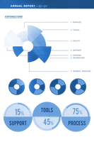 Transparent Blue Charts on Transparent Background for Business and ...