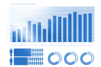 Business Statistics Transparent Background with Multi-type Blue Charts ...
