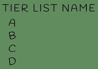 Blank Tier List Template for Gaming or Reviews - Download Free Template ...