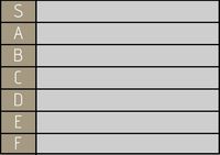 Blank Ranking Chart with Labeled Rows for Categorization - Download ...
