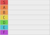 Color-Coded Categorization Template with Alphabet Labels from Pikwizard