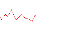 Red Graph Line On Transparent Background With Copy Space, Business ...