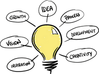 Motivational Lightbulb and Thought Bubbles on Transparent Background ...